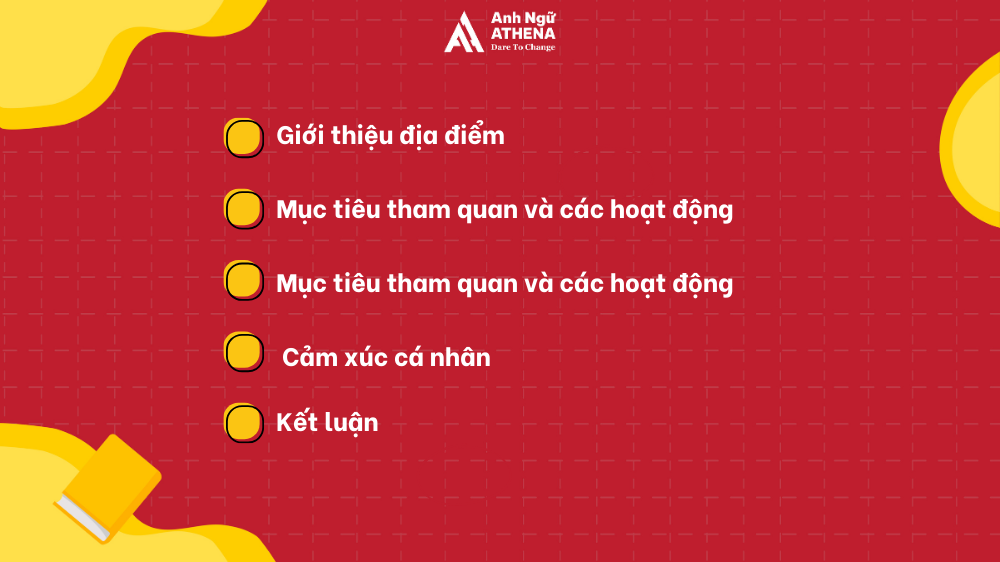 IELTS Speaking Part 2 Describe A Place: Cách Trả Lời “Ăn Điểm” + Bài Mẫu