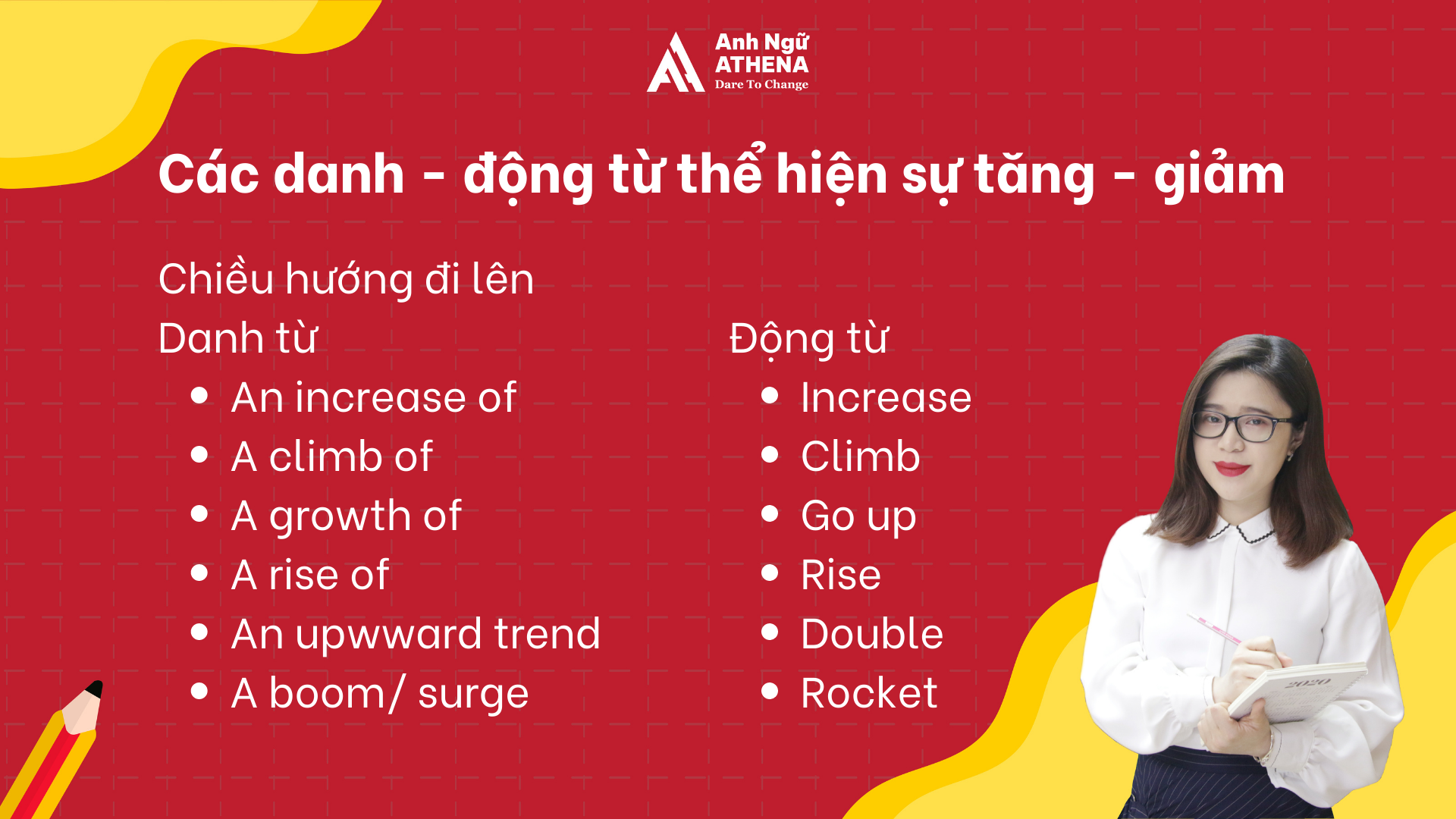 Hướng dẫn cách viết Writing Task 1 Line graph từ A đến Z