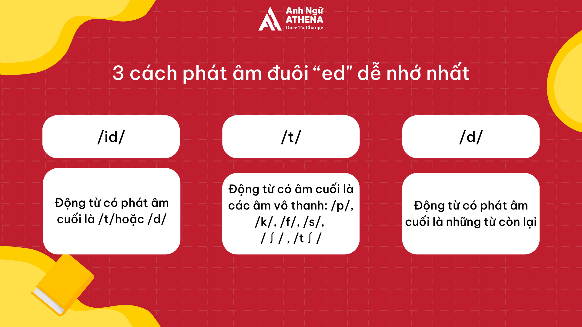 Tổng hợp quy tắc phát âm đuôi "ed" chuẩn không cần chỉnh!
