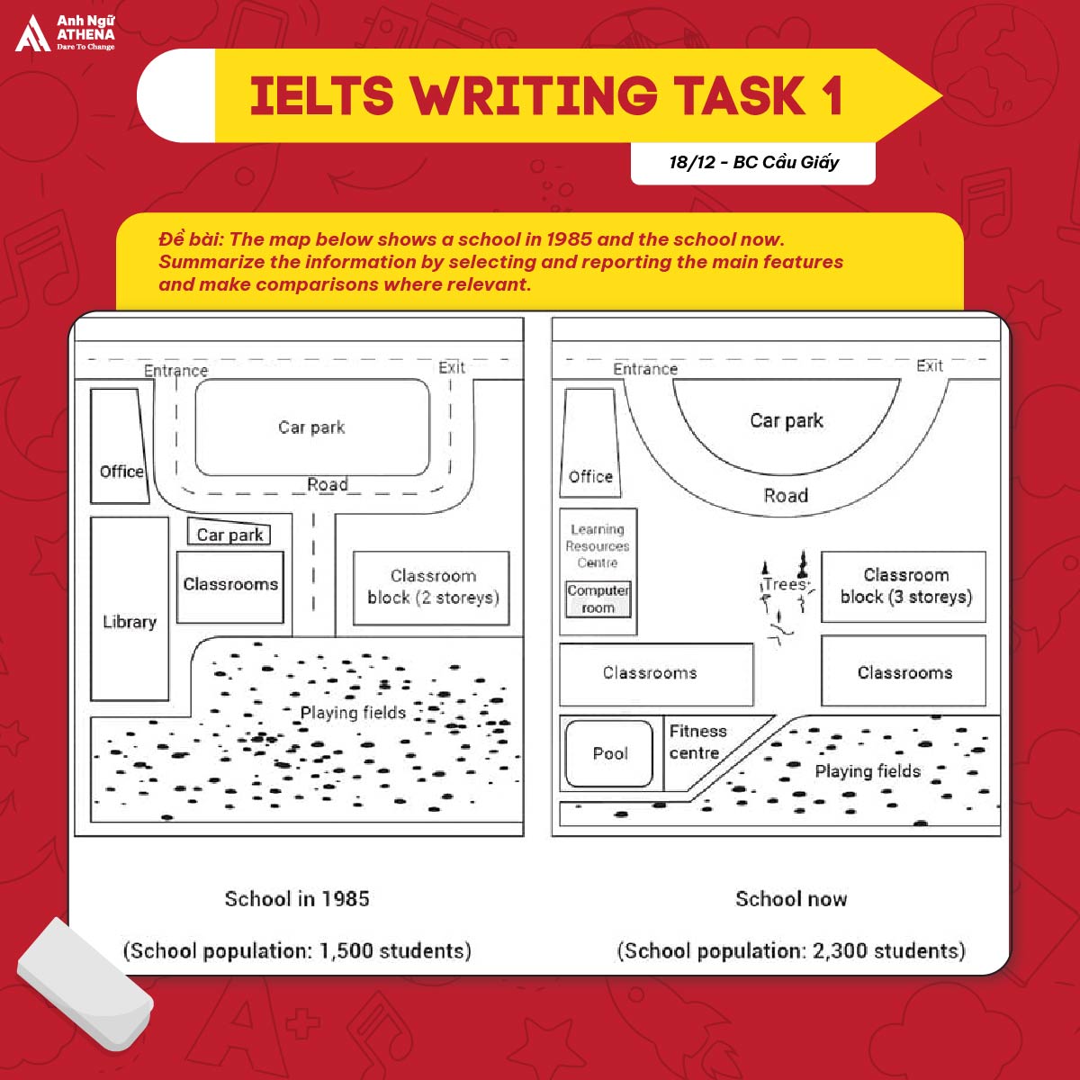 Giải chi tiết đề IELTS Writing Task 1 - 18/12/2023 kèm bài mẫu